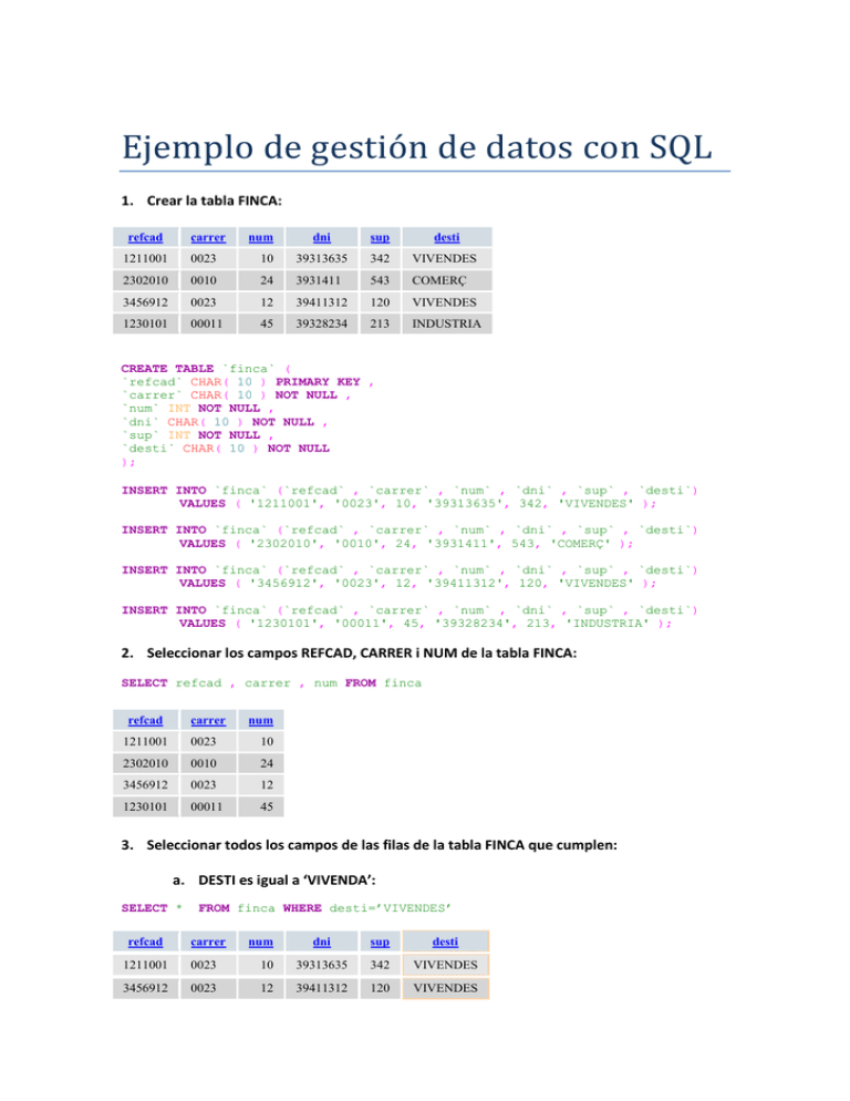 Ejemplo de gestión de datos con SQL
