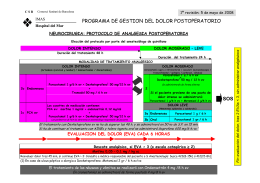 Dexprofar - Laboratorios Farsiman