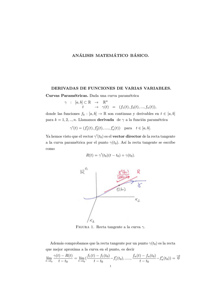 Derivadas de funciones de varias variables