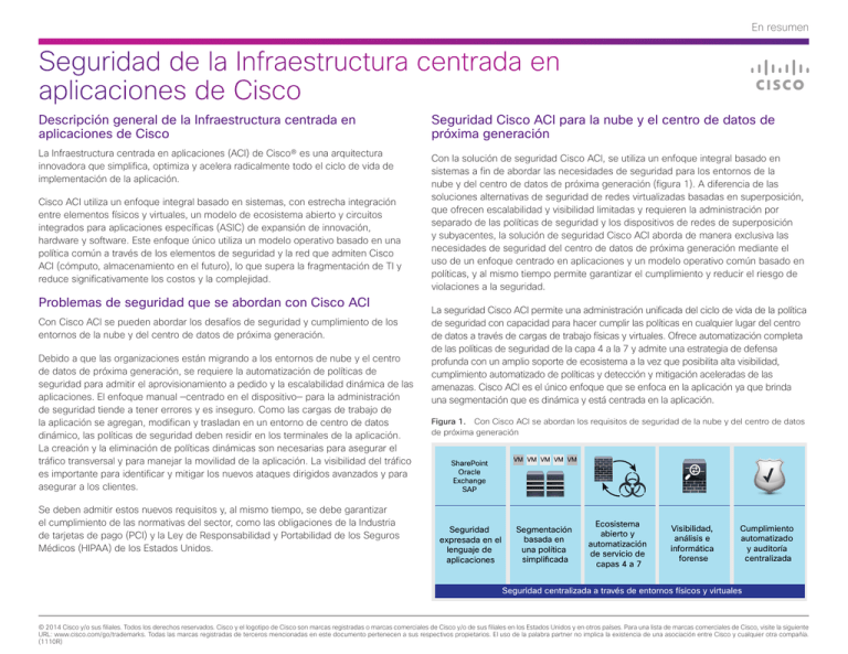 Seguridad de la Infraestructura centrada en aplicaciones de Cisco