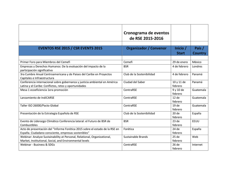 Cronograma de eventos de RSE 2015-2016