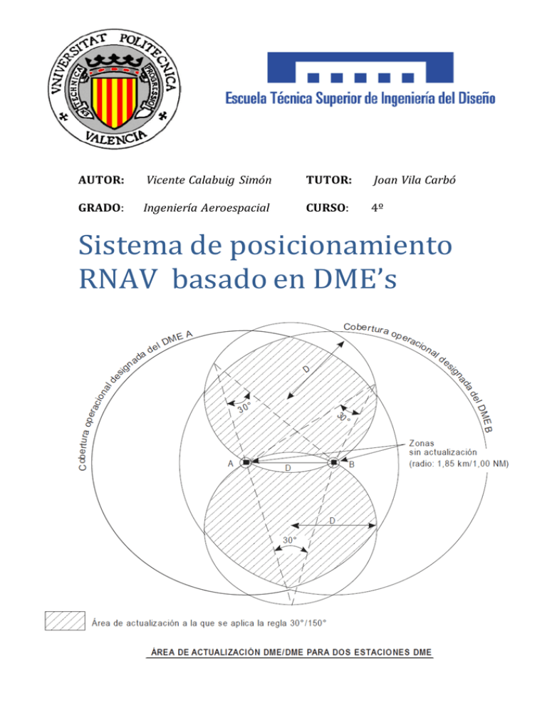 Sistema de posicionamiento RNAV basado en DME`s