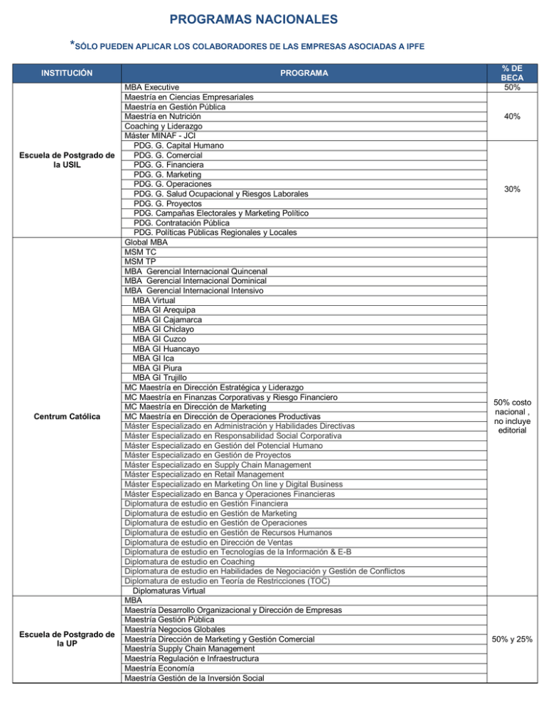 programas nacionales