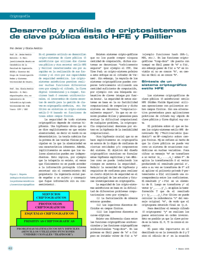Desarrollo y análisis de criptosistemas de clave pública estilo HFE y