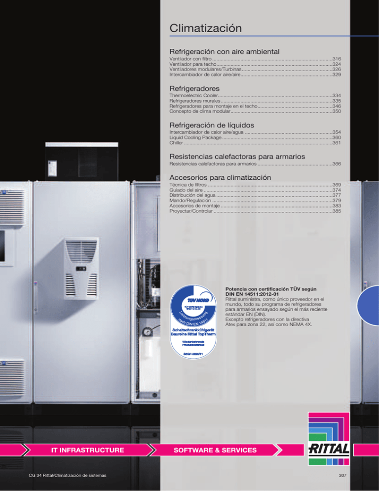 Climatización de armarios Rittal