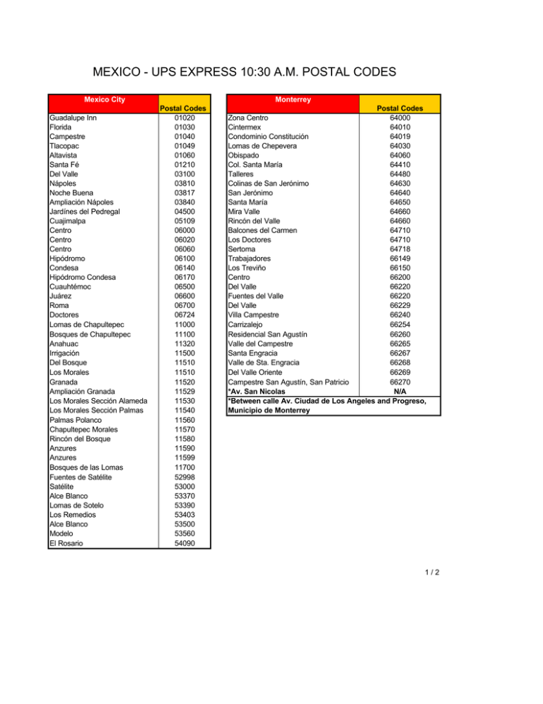UPS Express 10:30 AM Postal Codes