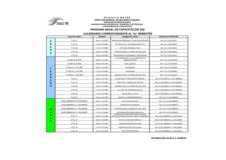 Programa Anual de Capacitación