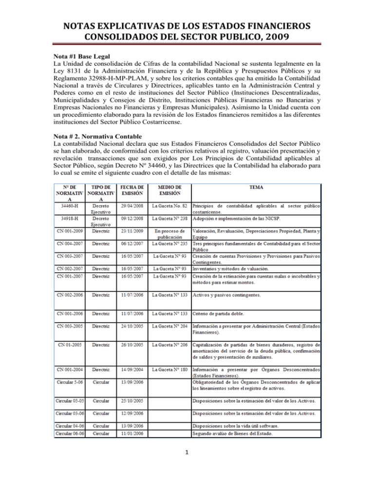 Notas Explicativas De Los Estados Financieros Consolidados 2009