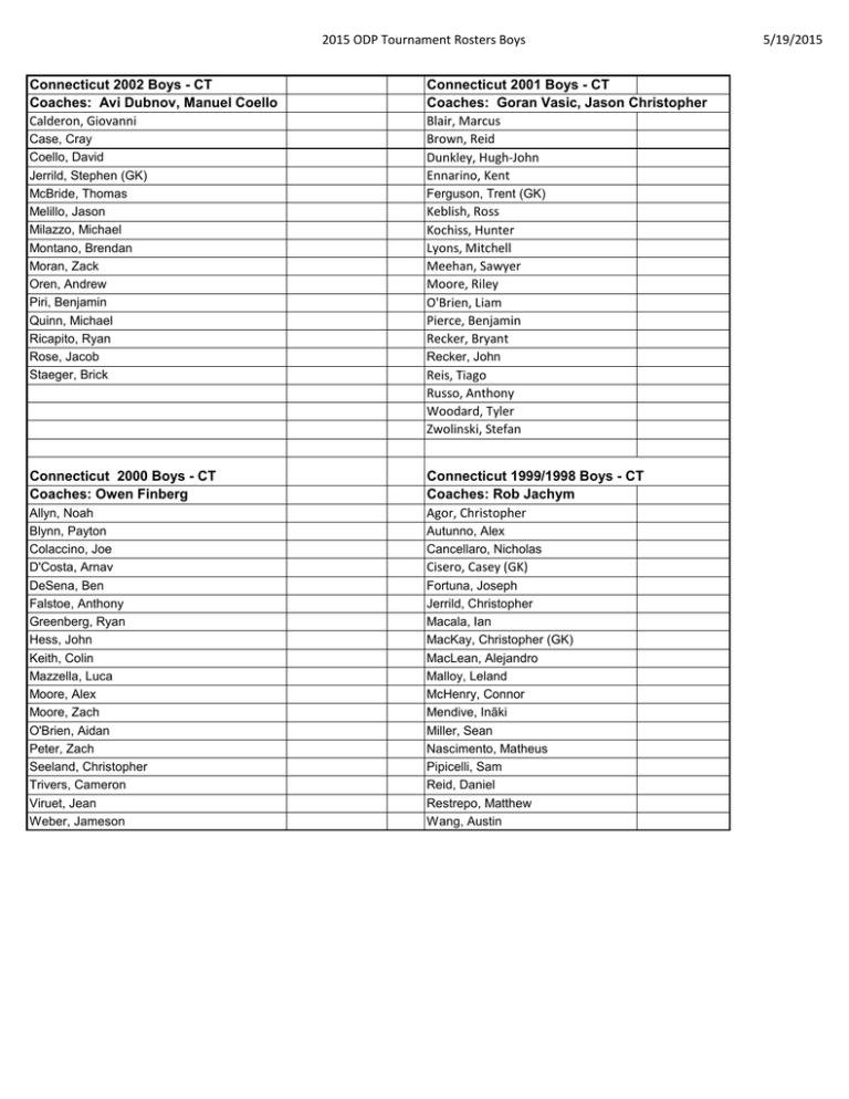 2015 ODP Tournament Rosters Boys 5/19/2015 Connecticut 2002