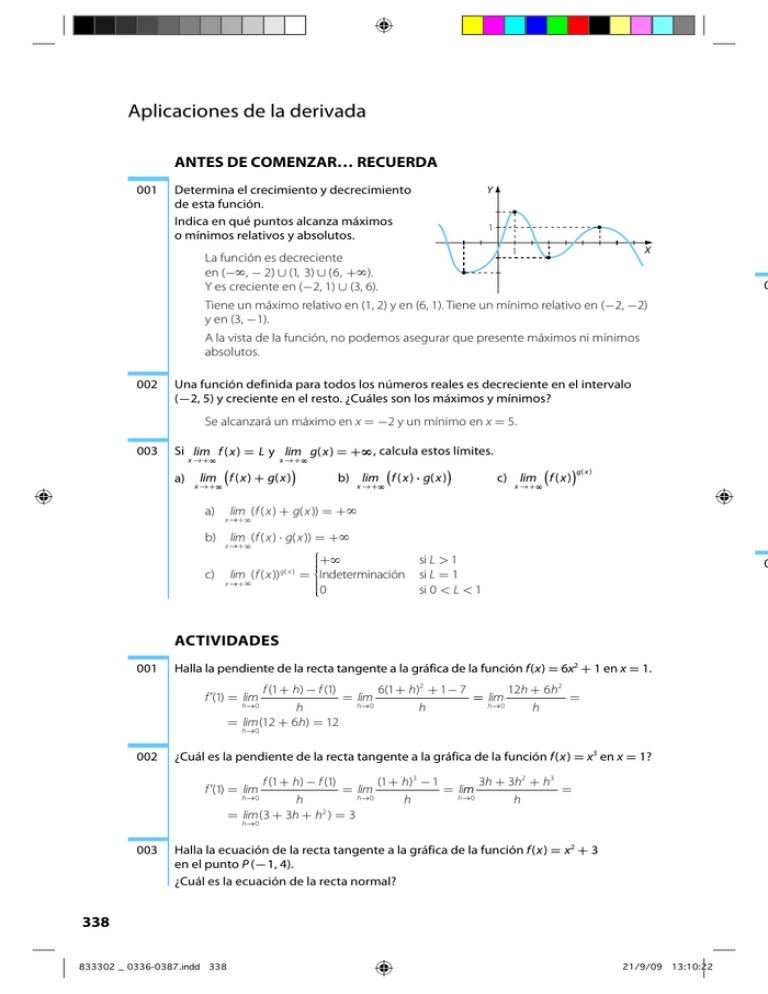 Aplicaciones de la derivada