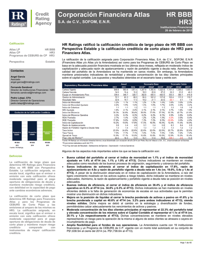 Corporación Financiera Atlas
