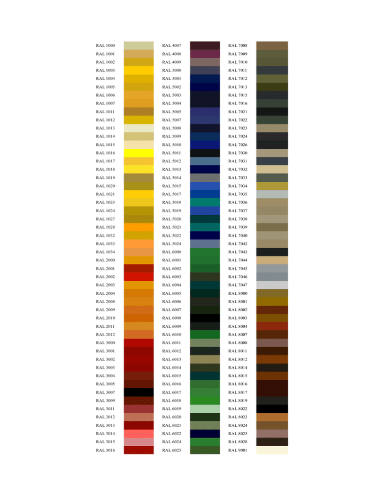 RAL color card