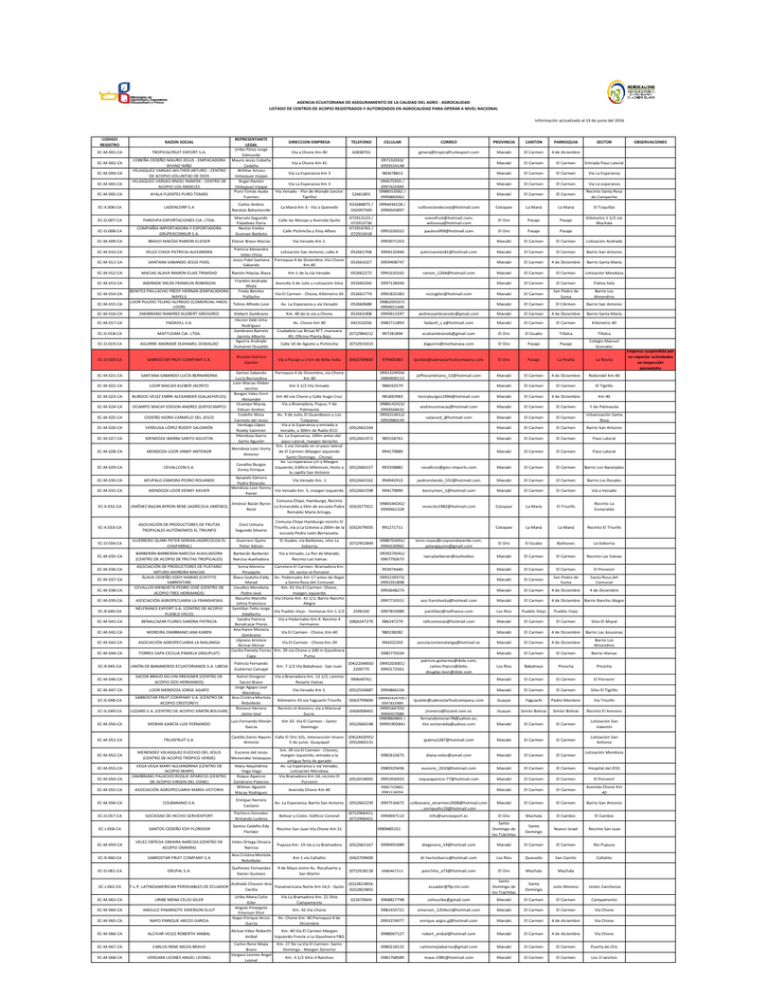 lista-oficial-centro..