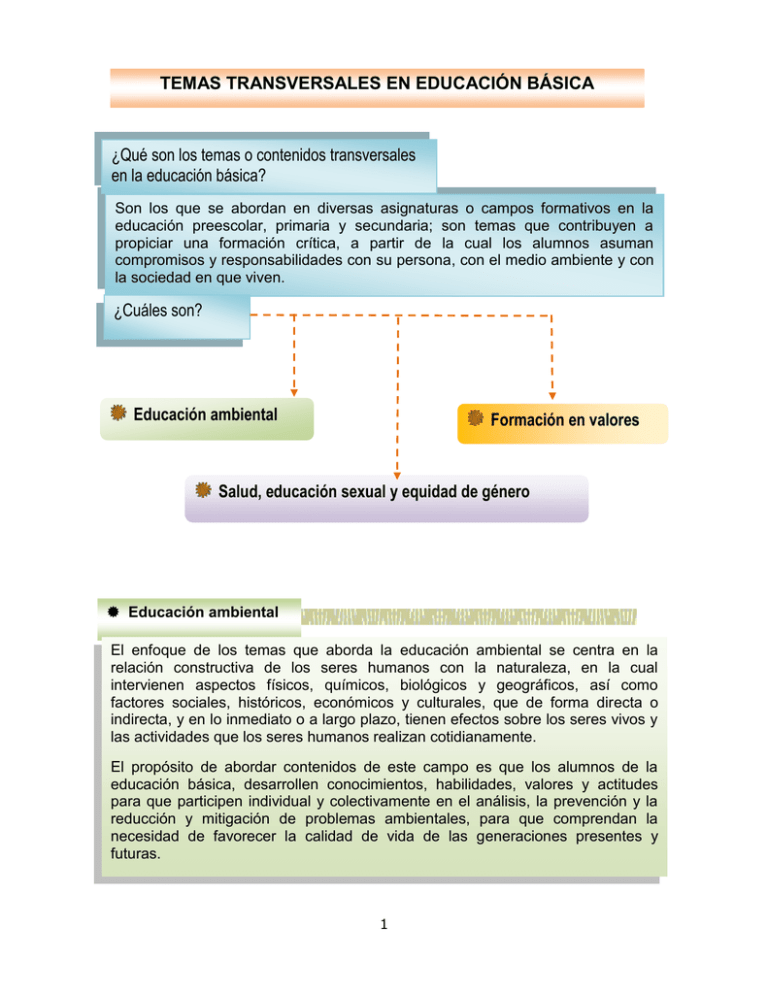 Temas Transversales