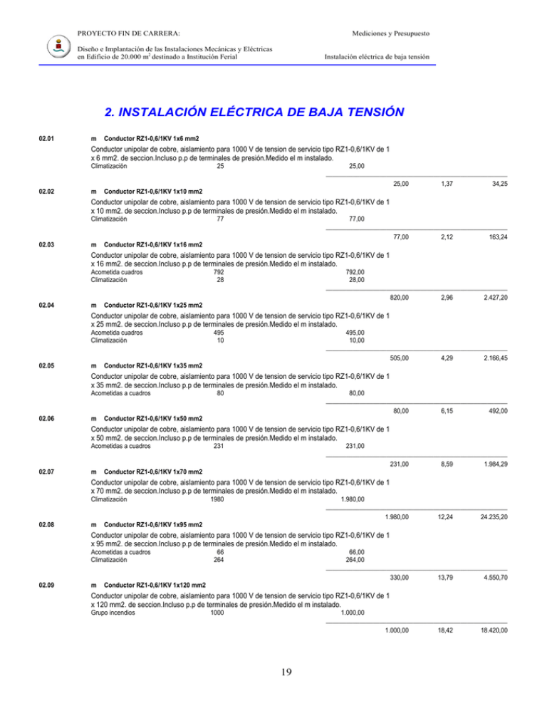 2 INSTALACION ELECTRICA DE BAJA TENSION