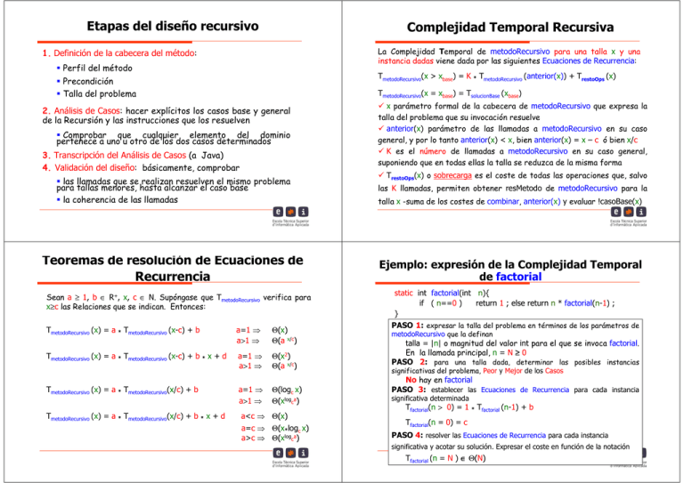 Etapas del diseño recursivo Complejidad Temporal Recursiva
