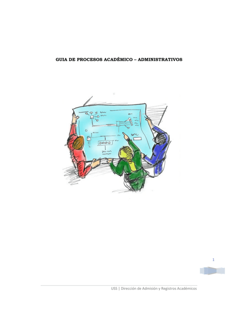 GUIA DE PROCESOS ACADÉMICO – ADMINISTRATIVOS