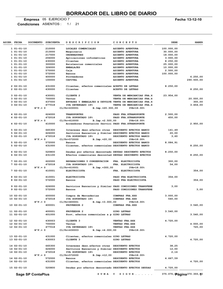 borrador del libro de diario