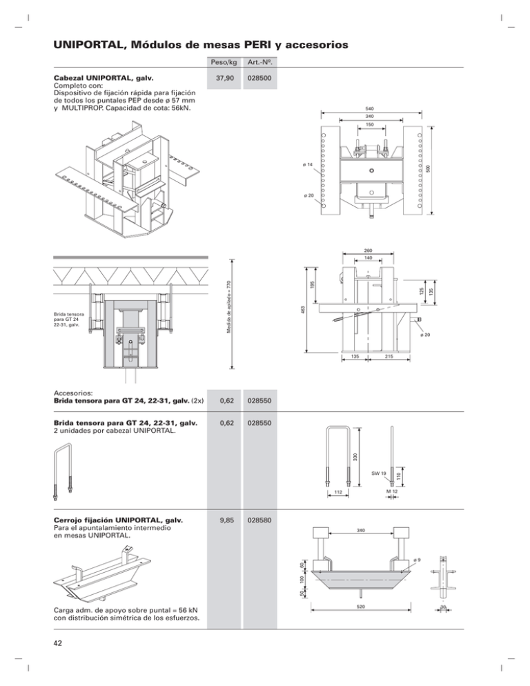 UNIPORTAL, Módulos de mesas PERI y accesorios