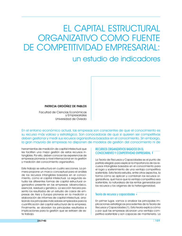 El capital estructural organizativo como fuente de competitividad