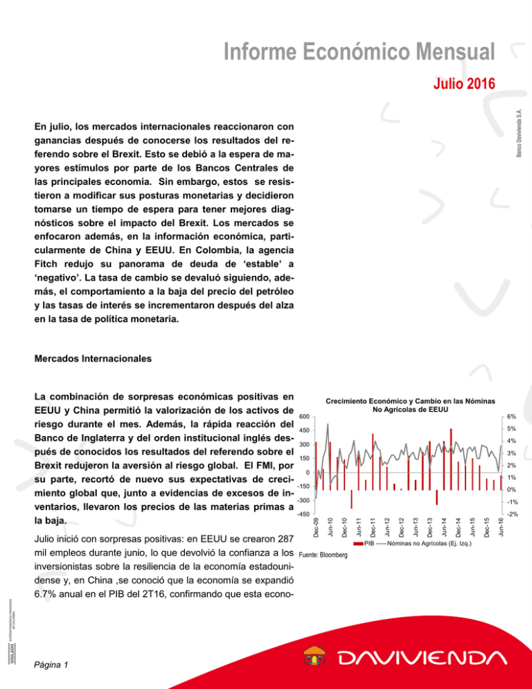 Informe Económico Mensual
