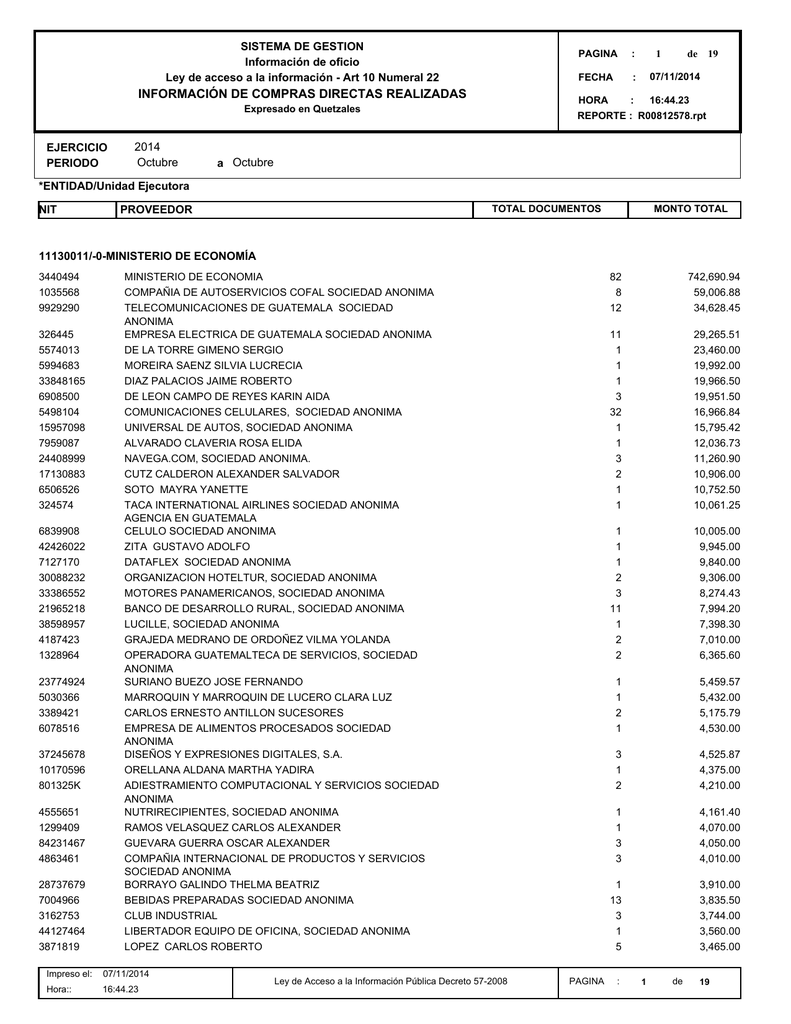 INFORMACIÓN DE COMPRAS DIRECTAS REALIZADAS