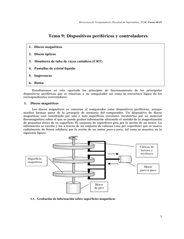 Tema 9: Dispositivos periféricos y controladores