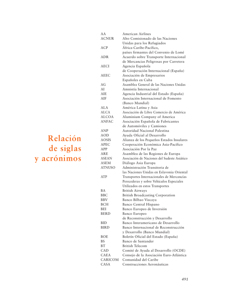 Relación de siglas y acrónimos