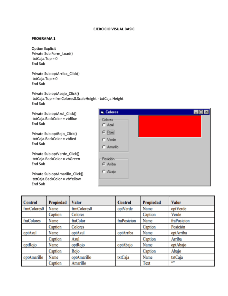 EJERCICIO VISUAL BASIC PROGRAMA 1 Option Explicit Private