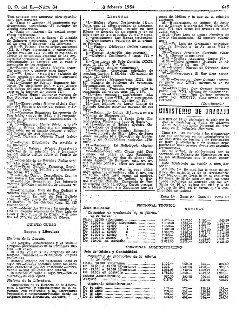 PDF (Referencia BOE-A-1954-1445)