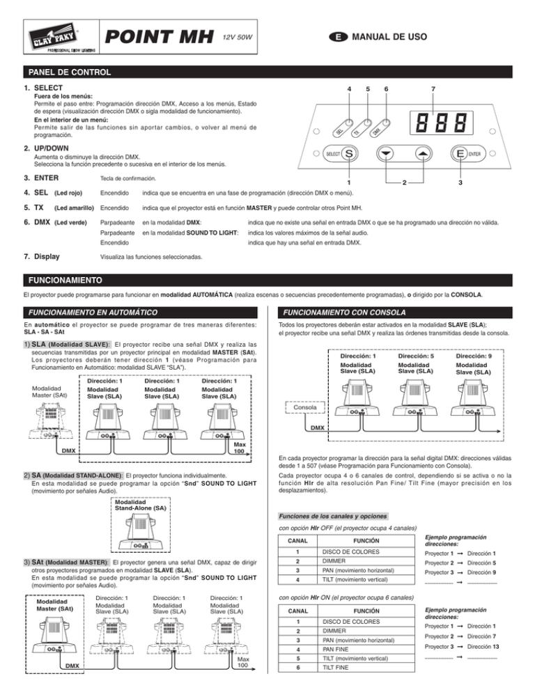 point mh - Clay Paky