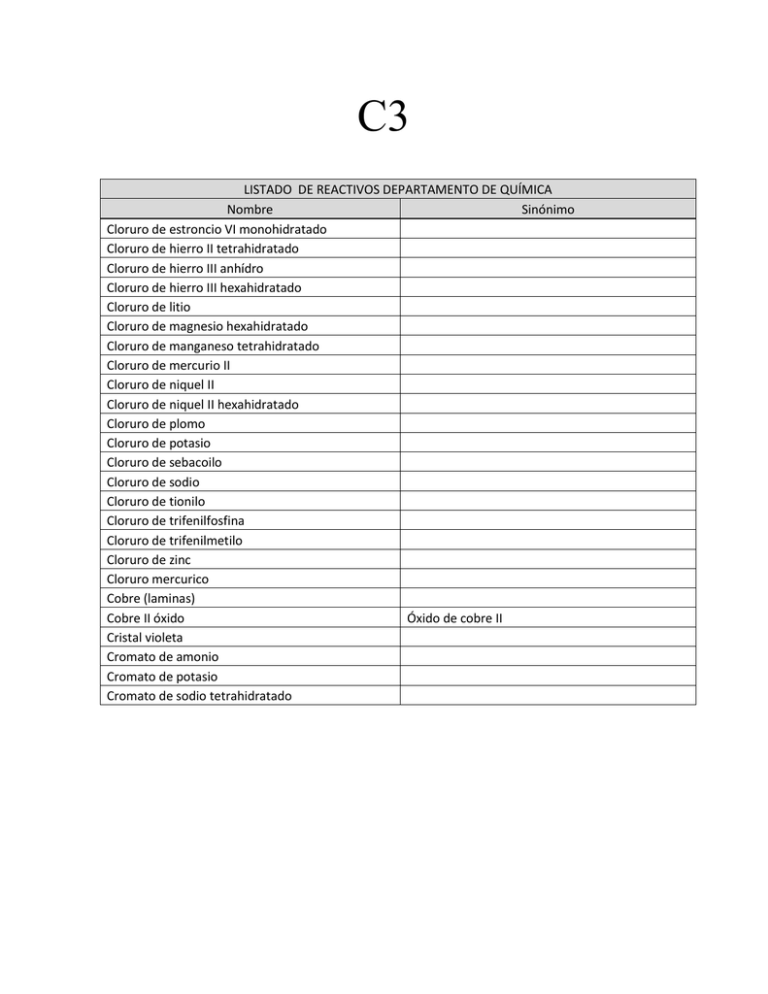 Listado C3 - Química / Universidad del Valle