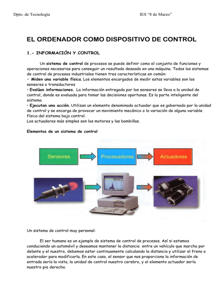 Control por ordenador
