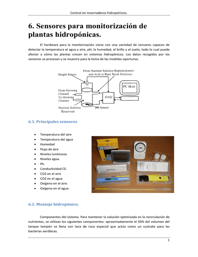6. Sensores para monitorización de plantas hidropónicas