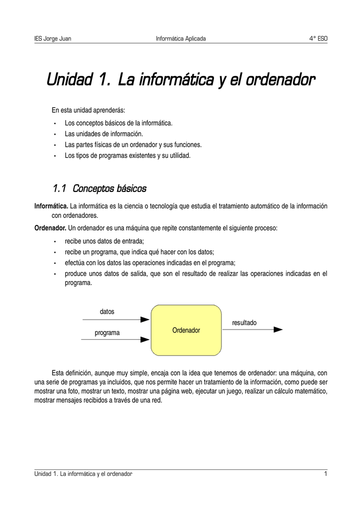 Unidad 1. La informática y el ordenador