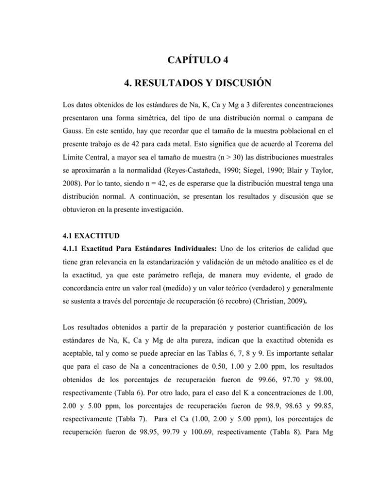 resultados y discusión