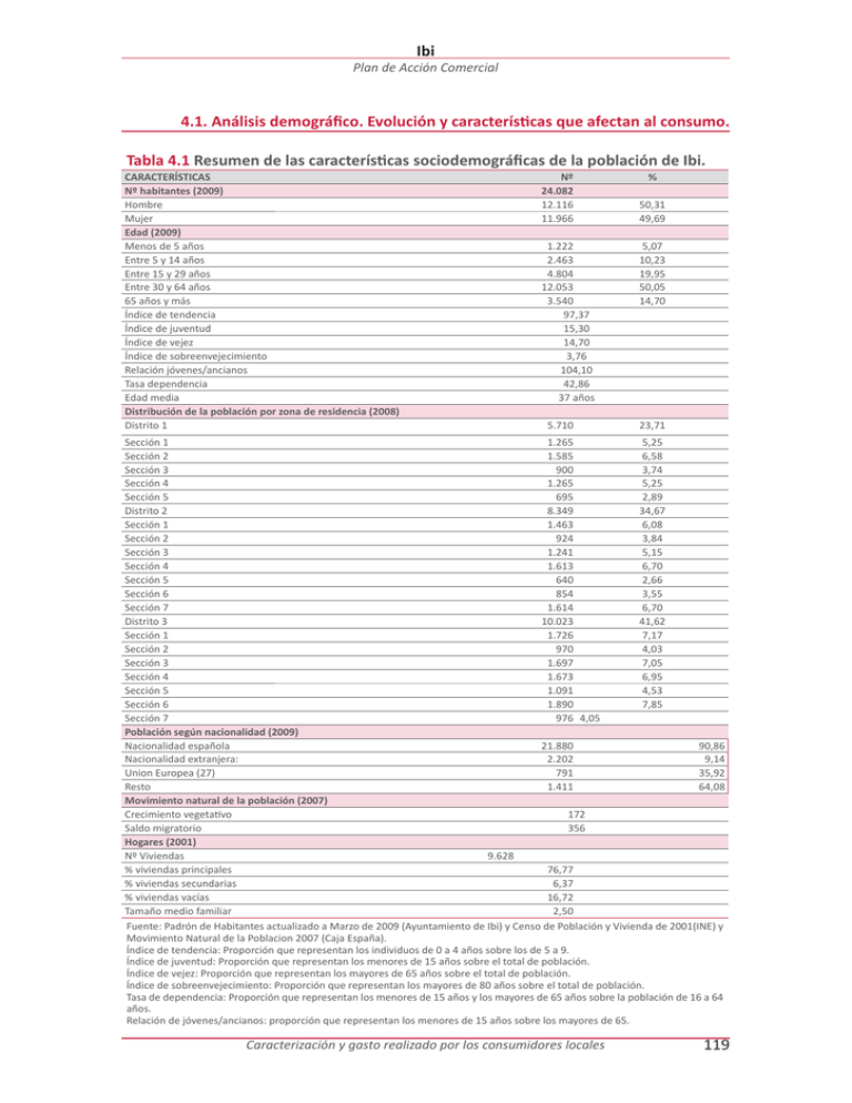 04.- PAC Ibi - Caracterización y gasto.indd