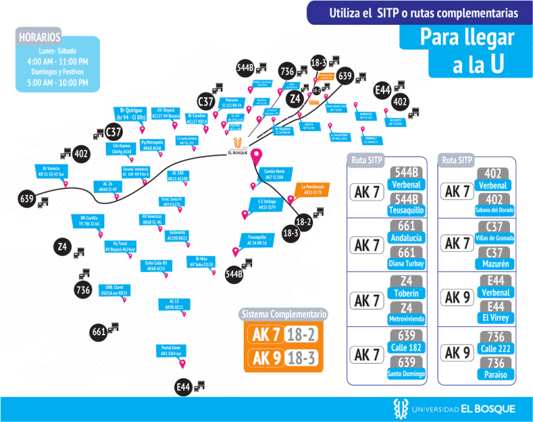 Rutas del SITP
