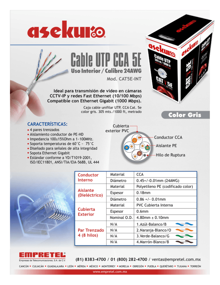 Cable UTP CCA 5E
