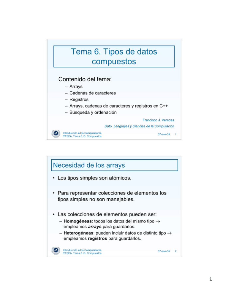 Tema 6. Tipos de datos compuestos