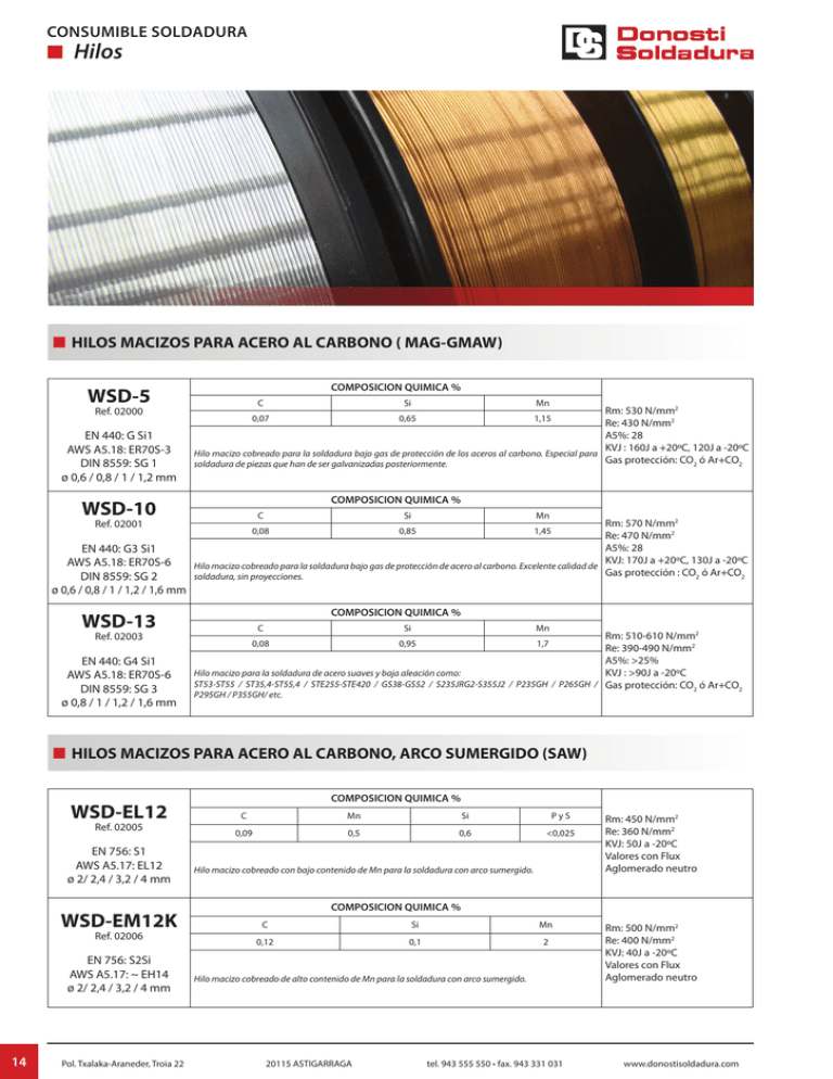 Descargar documento PDF