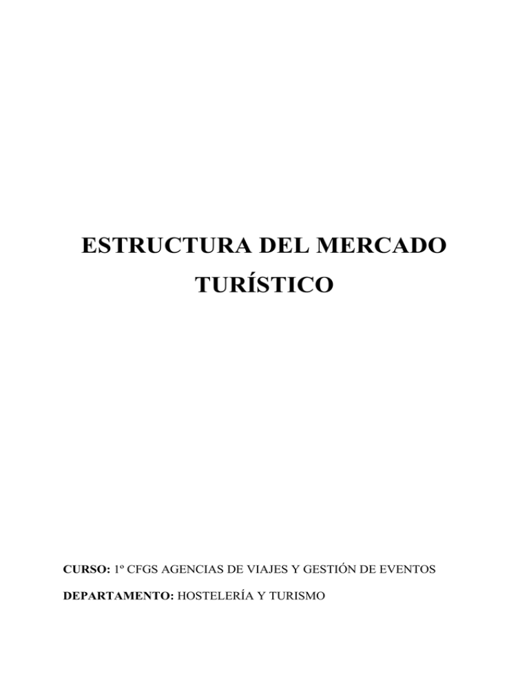 Estructura de Mercado Turístico