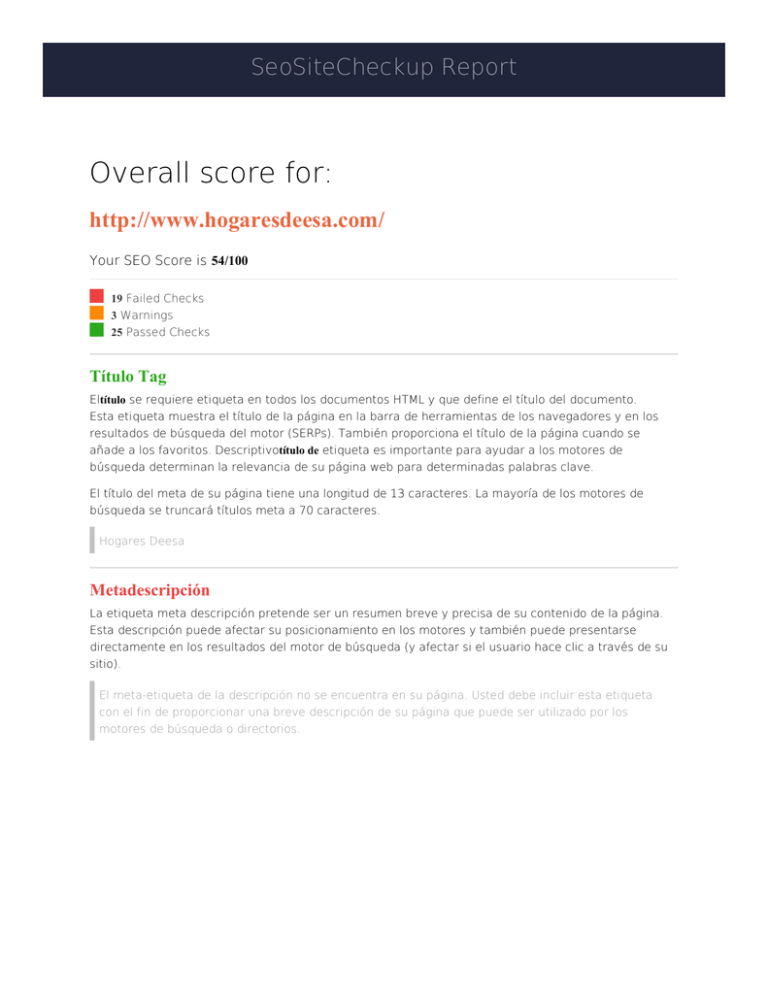 Overall Score For Overall Score For