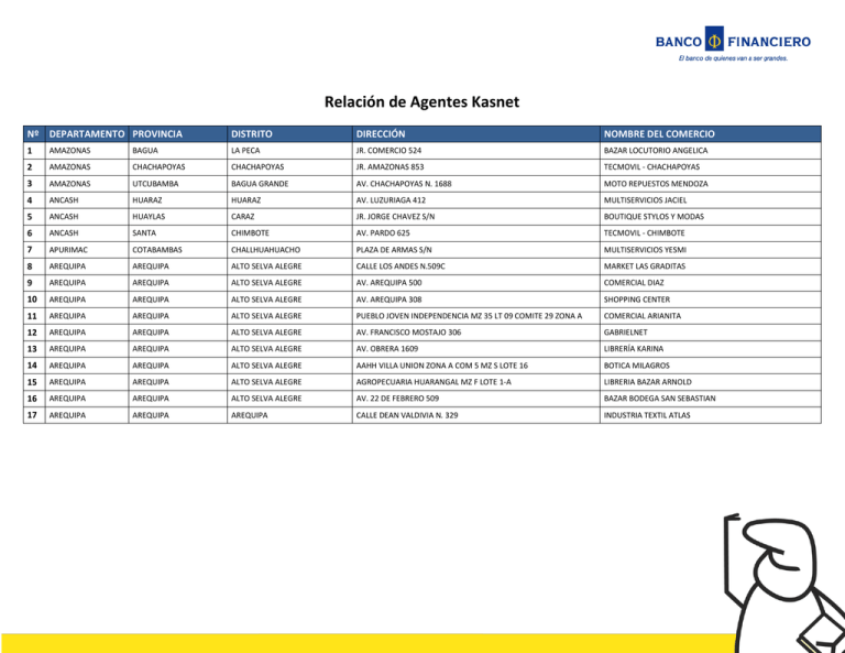 Relación de Agentes Kasnet