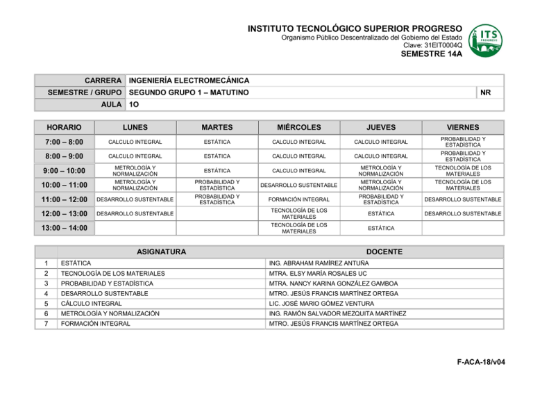 INSTITUTO TECNOLÓGICO SUPERIOR PROGRESO