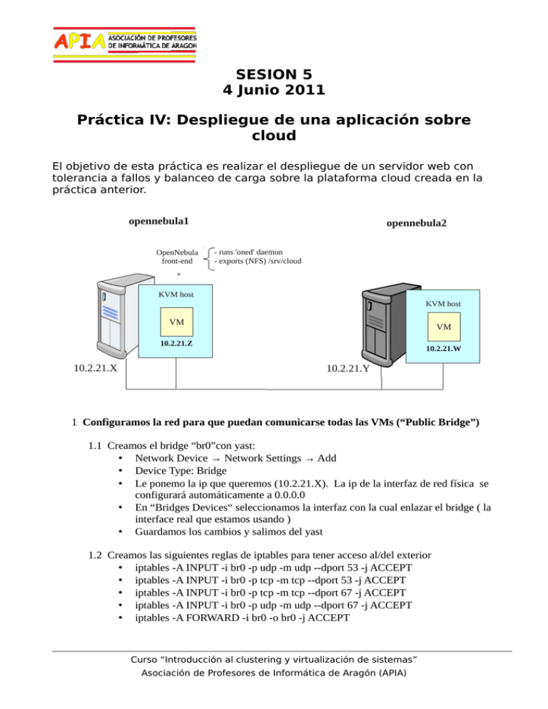 SESION 5 4 Junio 2011 Práctica IV: Despliegue de una