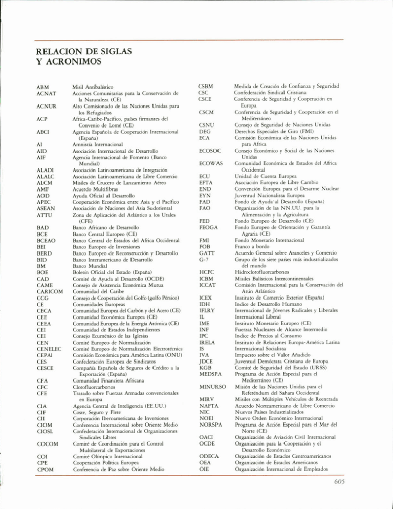 relacion de siglas y acronimos
