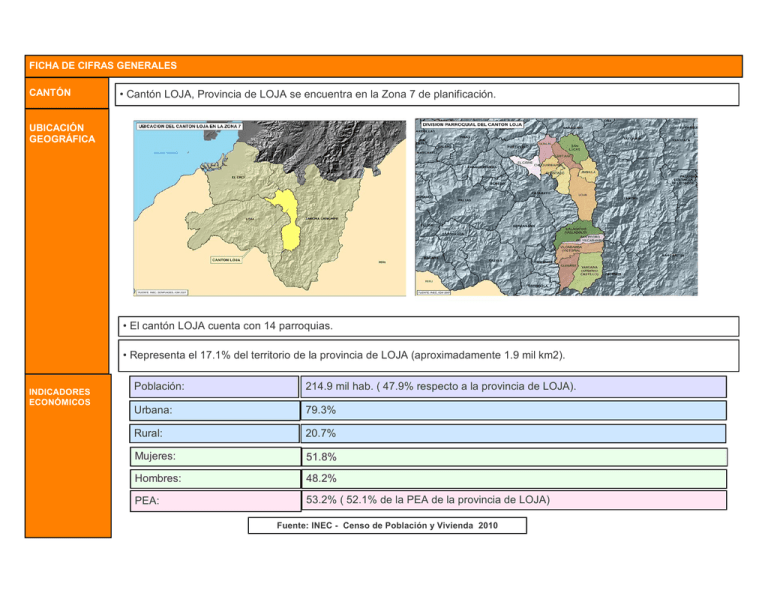 Cantón LOJA, Provincia de LOJA se encuentra en la Zona 7 de