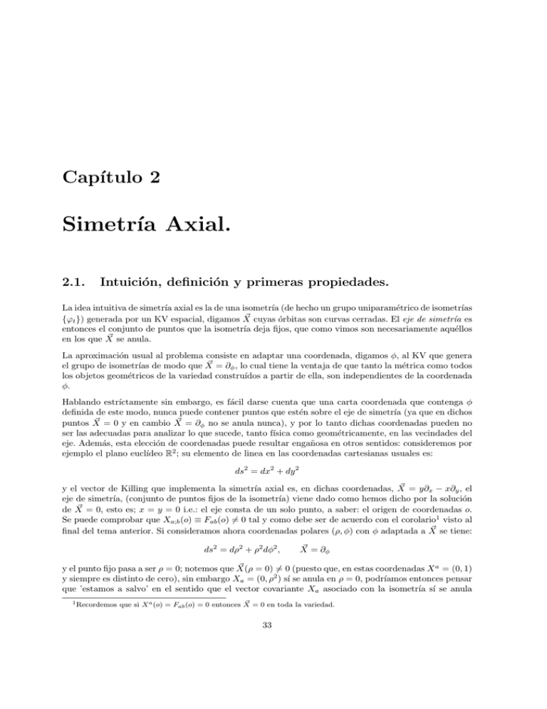 Simetr´ıa Axial.