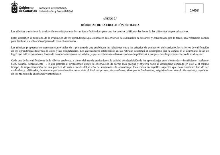 anexo2_con_rubricas_educacion_primaria